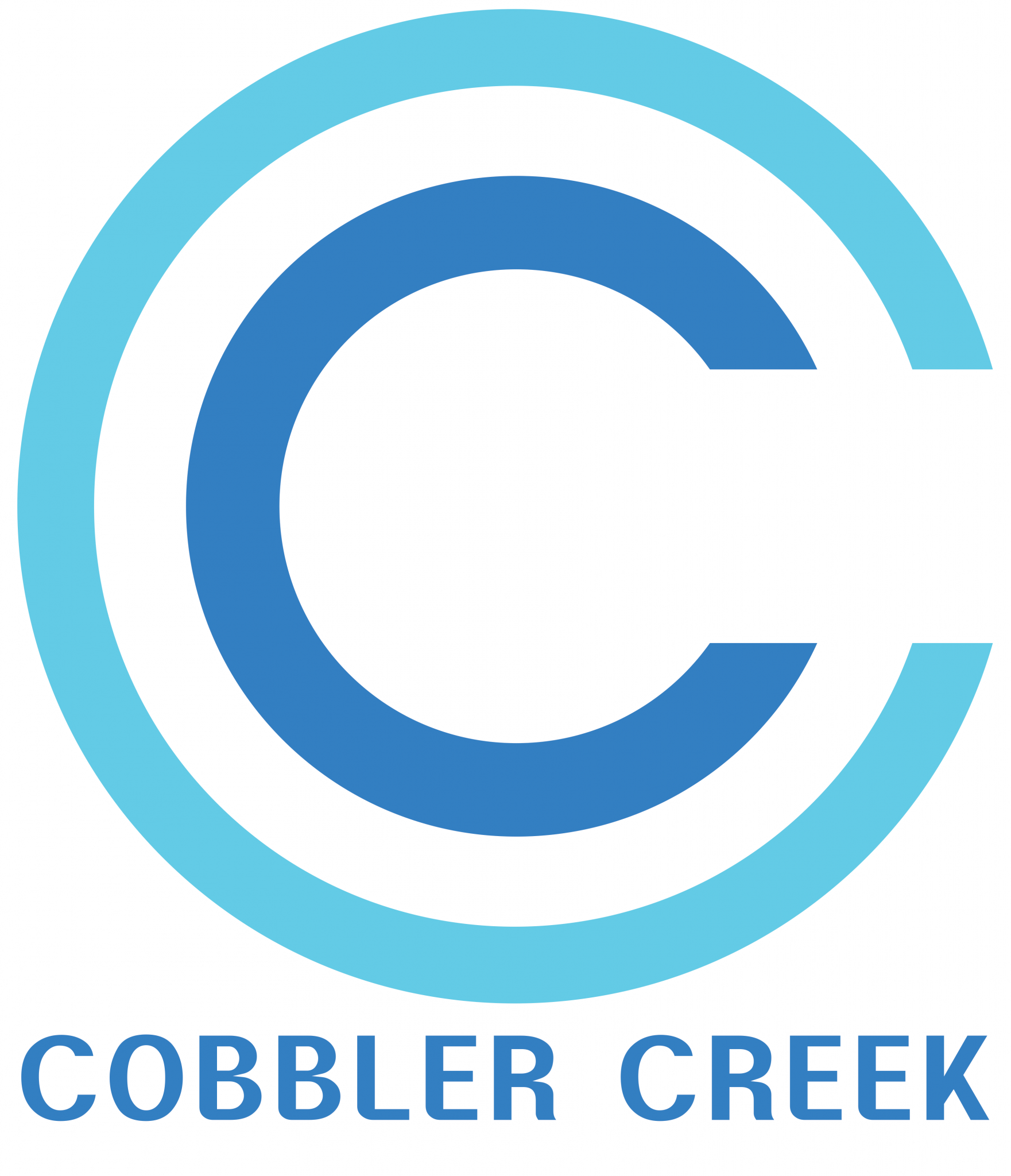 Risk Assessments – Cobbler Creek